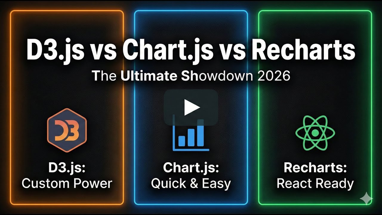 D3.js vs Chart.js vs Recharts: Which Library Should You Pick in 2026?