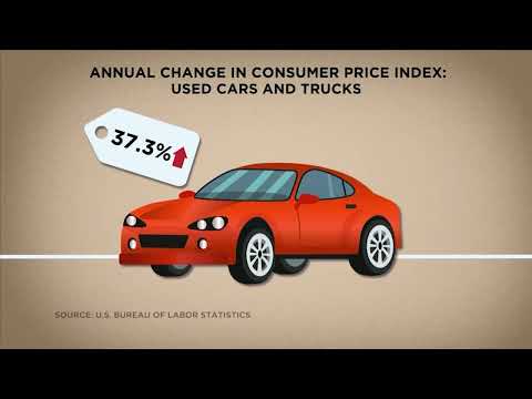 US seeing highest inflation rate in 40 years | ABC7 Chicago