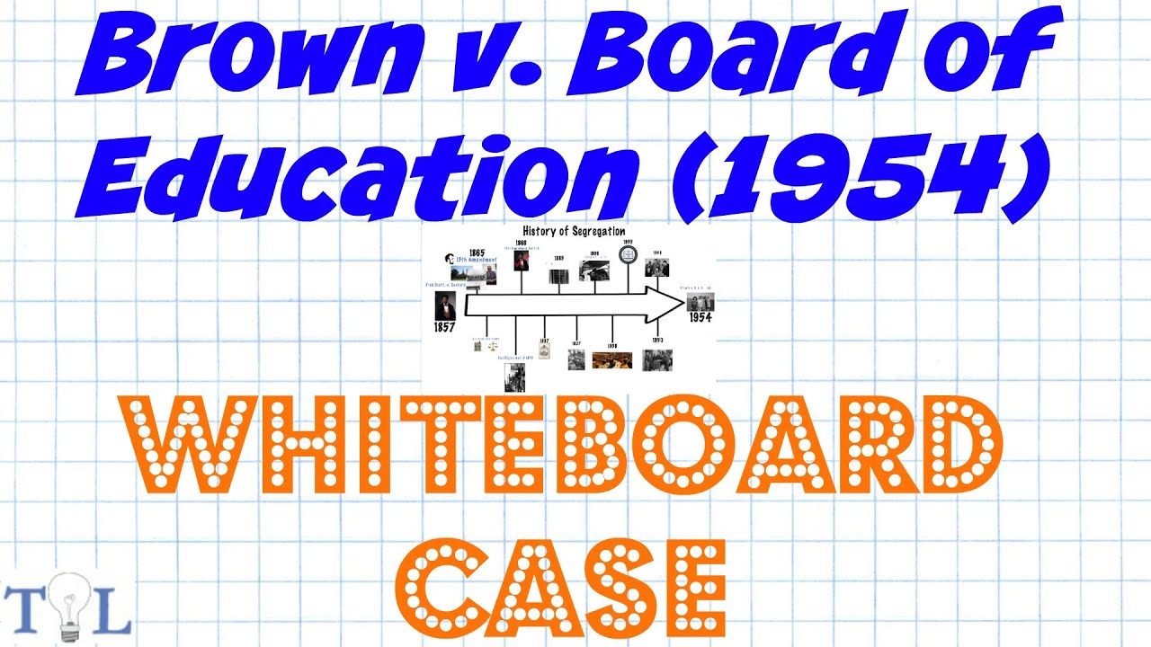 The Landmark Case of Brown v. Board of Education: A Turning Point in ...