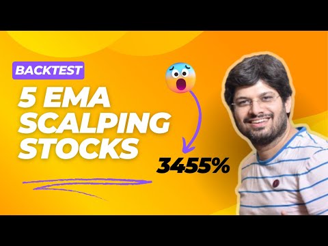 Cant believe that this backtest is so solid in stocks | 5 EMA Scalping