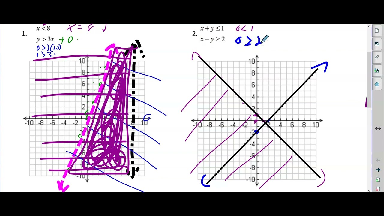 Alg 2B 9 5HW