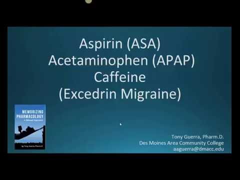 How to pronounce Excedrin Migraine (Memorizing Pharmacology Flashcard)