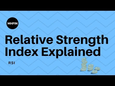 Relative Strength Index Explained (RSI) | Does It Actually Work?