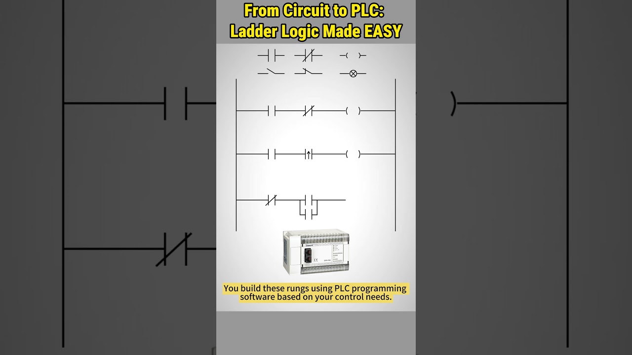PLC Programming Basics: From Circuit to Ladder Logic