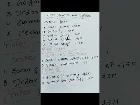 Appsc group-2 new syllabus in english#appsc #group2 #telugu #english #newsyllabus