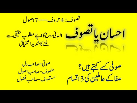 Sufi Kise Kehte Hain | Definition of Sufi Saint | Types of Sufi | What is Sufism in Islam | Tasawwuf