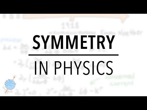 Symmetry in Physics | Noether's theorem