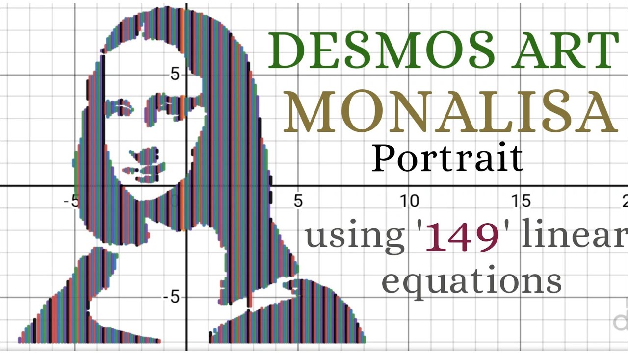 Monalisa portrait on Graph | Desmos Art