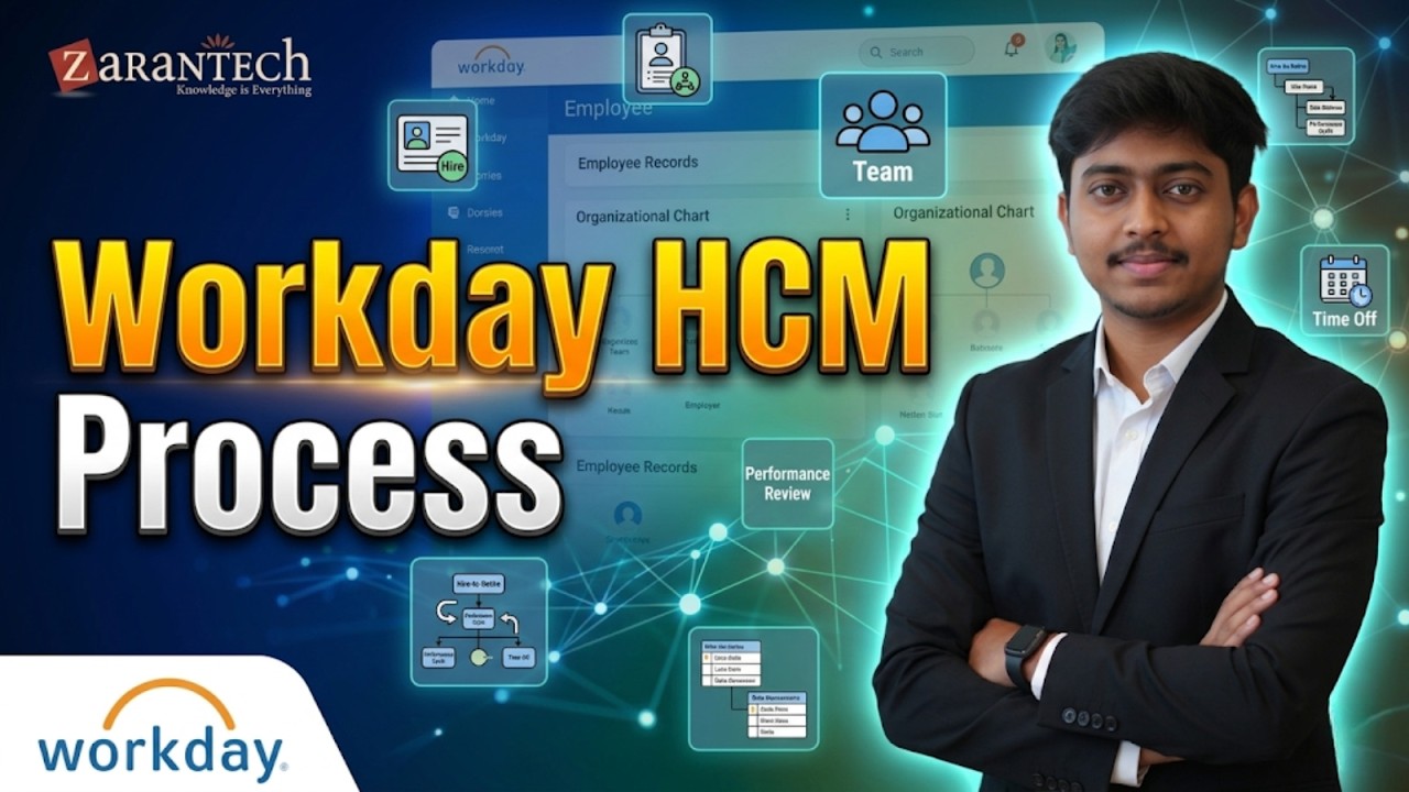 Introduction to Business Process In Workday HCM | ZaranTech