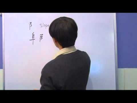 Chinese Symbol Radical Fu 4