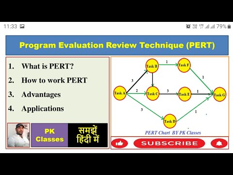 Program Evaluation Review Technique in Hindi ||PERT in project management ||PERT Chart