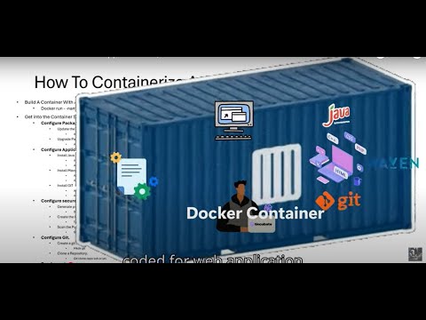 How To Containerize An Application ? | How To Containerize An Automation Test Suite In Docker ?