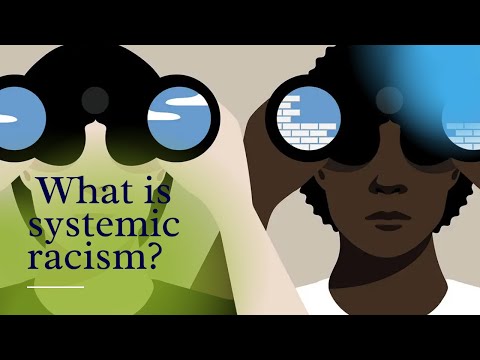 What is systemic racism?