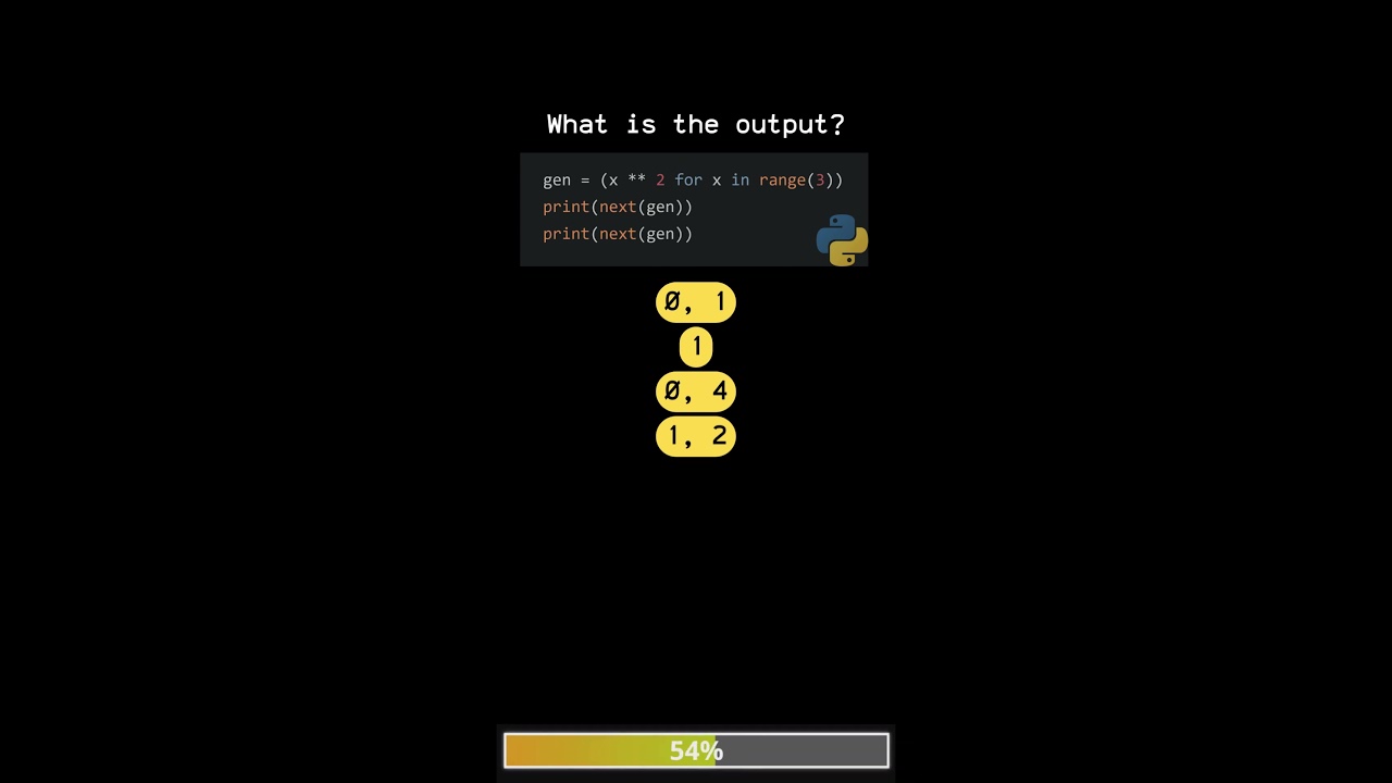 Can You Solve This Python Challenge? - Quiz #43 #python #coding #programming #quiz