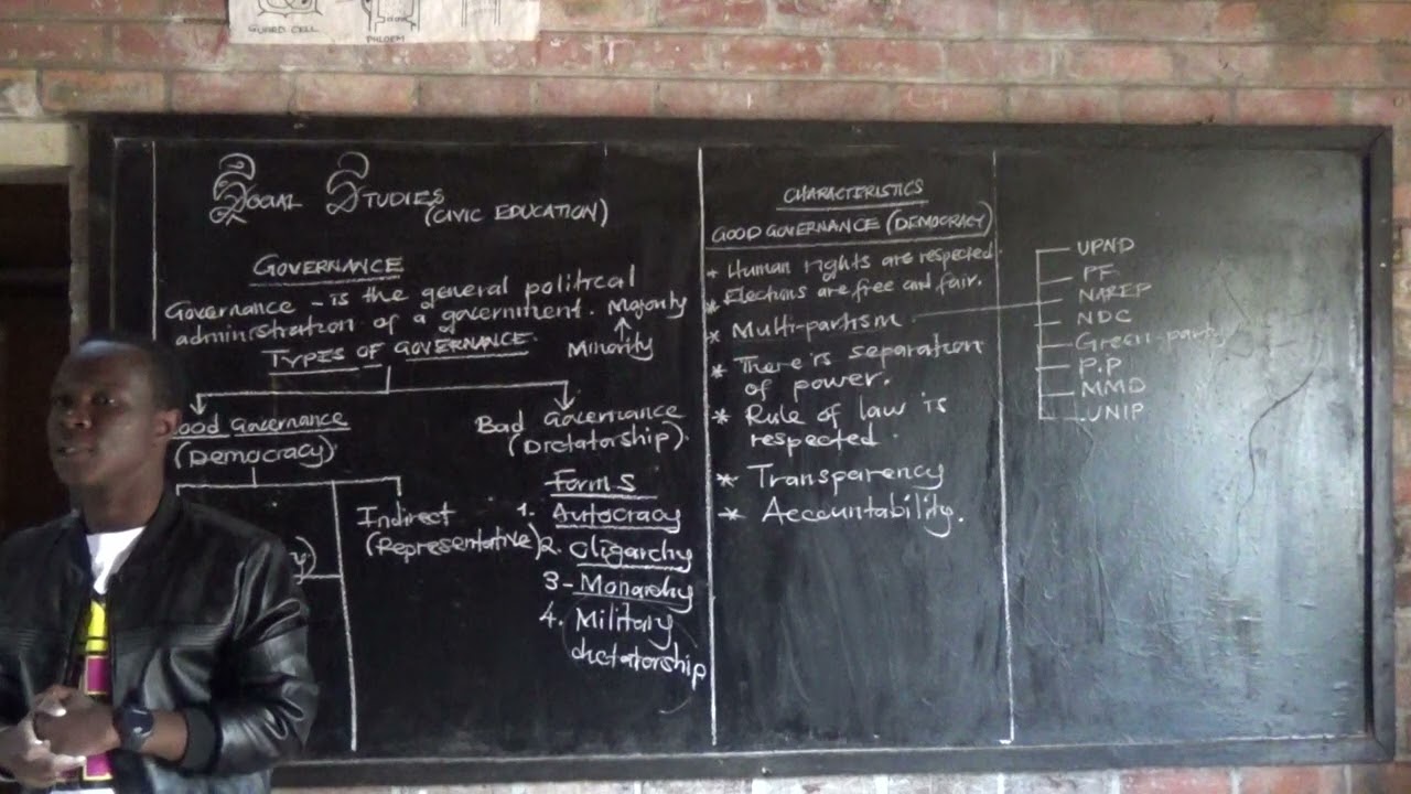 CIVIC EDUCATION - LESSON