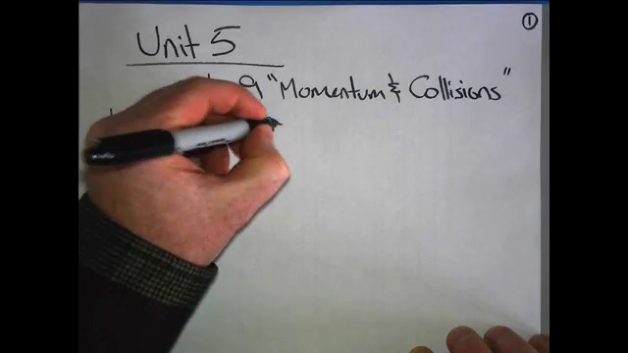 AP Physics Unit 5 Ch. 9 Overview