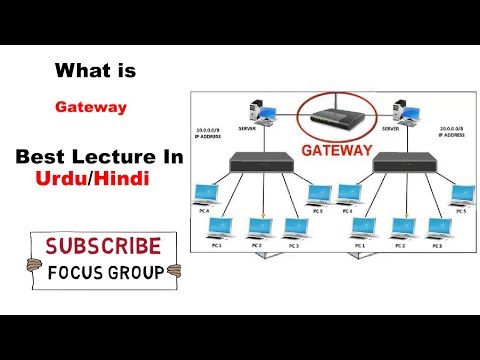 What is Gateway Device || Computer Science || Lecture In Urdu/Hindi
