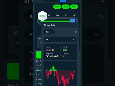 ₹500 Rs. Balance Wager Strategy On Stake!! 100% Working~ Try it #stake #shorts #gambling #games