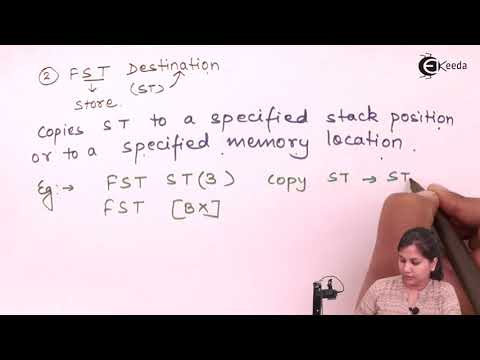 Data Transfer Instruction -- 8087 Math Coprocessor - Microprocessor