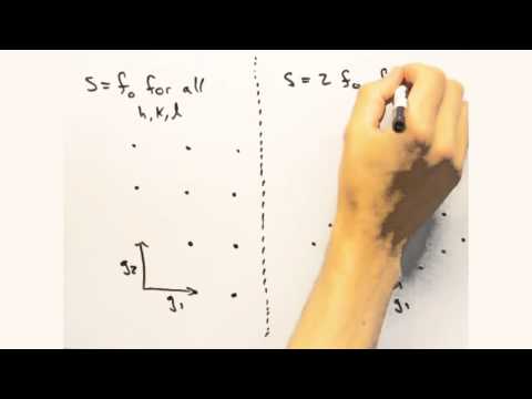 Solid State Physics in a Nutshell: Week 3.5 - Centered lattices