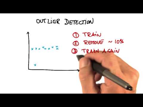 Learn Outlier Detection Removal Algorithm - Mind Luster