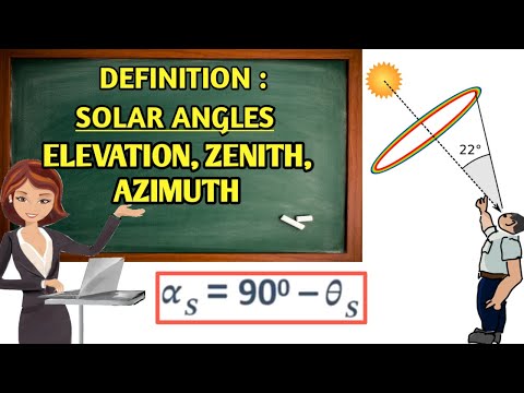 HOW TO MEASURE SOLAR ANGLES | DEFINITIONS