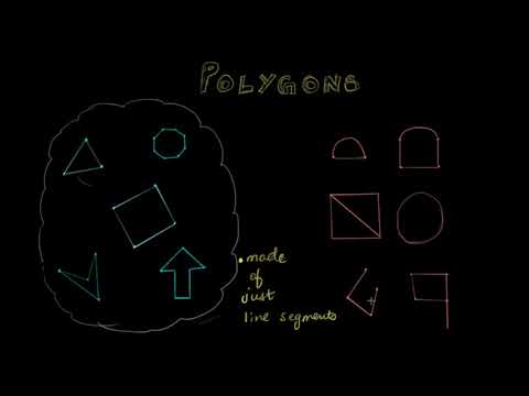 Polygons as special curves (video) | Khan Academy
