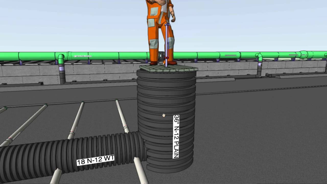 Materials/Products vs Parametric modeling