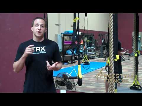 Eric Isselin | Kinesiology | TRX | Personal Training