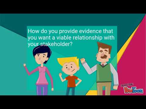 Cultivating Work Relationships