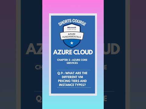 Azure VM Pricing Tiers and Instance Types
