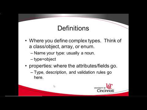 What is a JSON Schema? Generate, Modify, and Understand a JSON Schema: Example