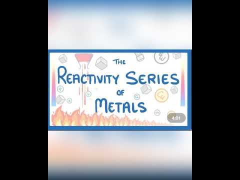 The reactivity series of metals