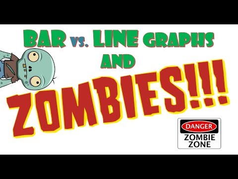 Zombie Graph Challenge! Bar or Line? | Quiz in Description Below!