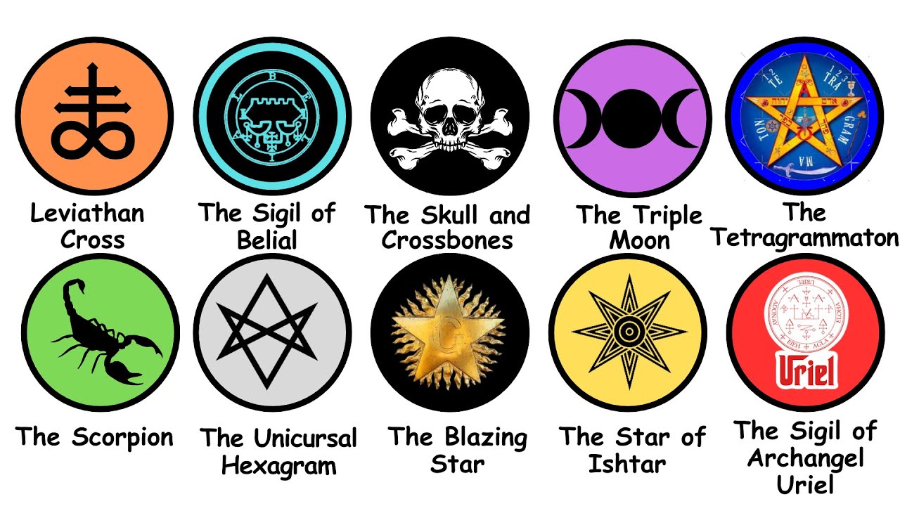 Every SATANIC SYMBOL Explained in 14 minutes