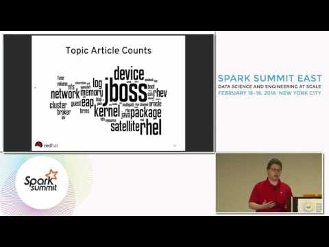 Insights into Customer Behavior from Clickstream Data