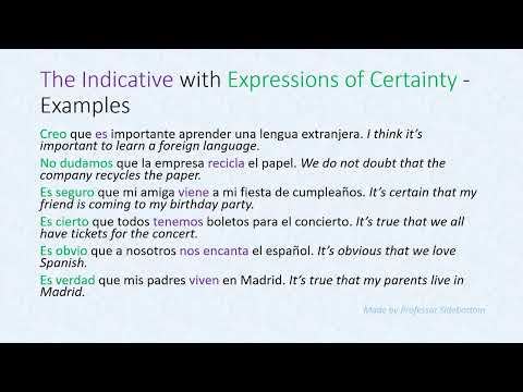 The Subjunctive with Doubt, Disbelief and Denial in Spanish Video