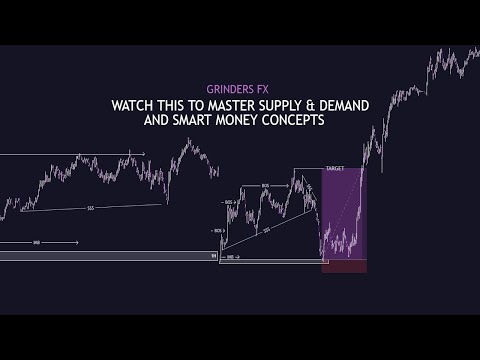 MASTER Supply & Demand and SMC With This Setup | EURUSD +9RR Breakdown