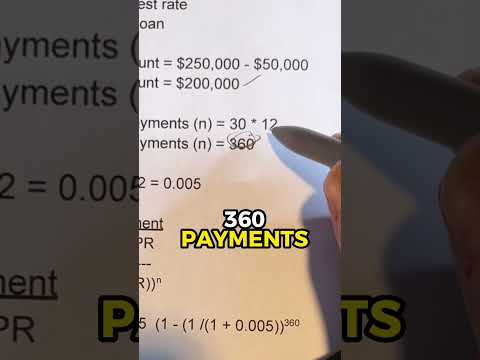 Mortgage payment explained