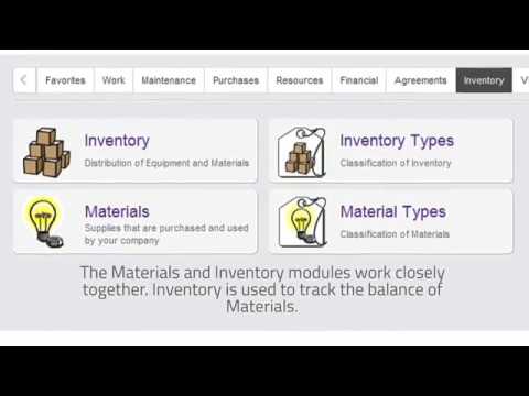 AwareManager - Features, Reviews & Pricing (December 2025)