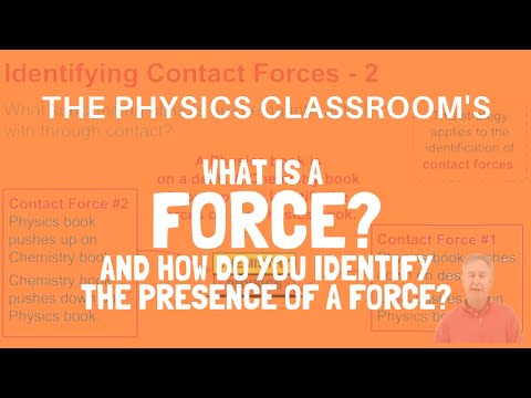What Is A Force?