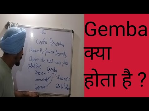 What is Gemba| Gemba| Why Gemba important| Gemba Full form in Hindi |Use Of Gemba |Gemba principles|