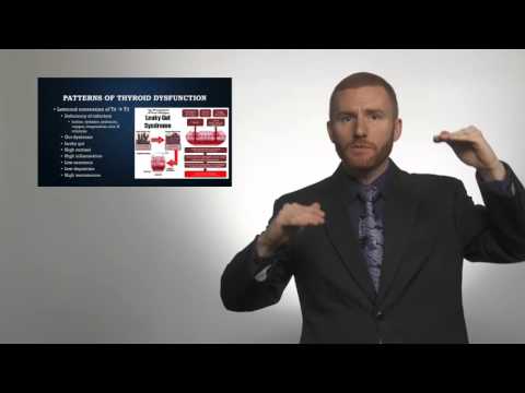 The Unresolved Thyroid: Answers and Solutions!