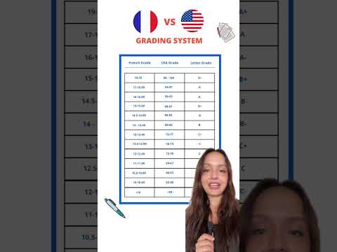 French Grading System Explained 🇫🇷