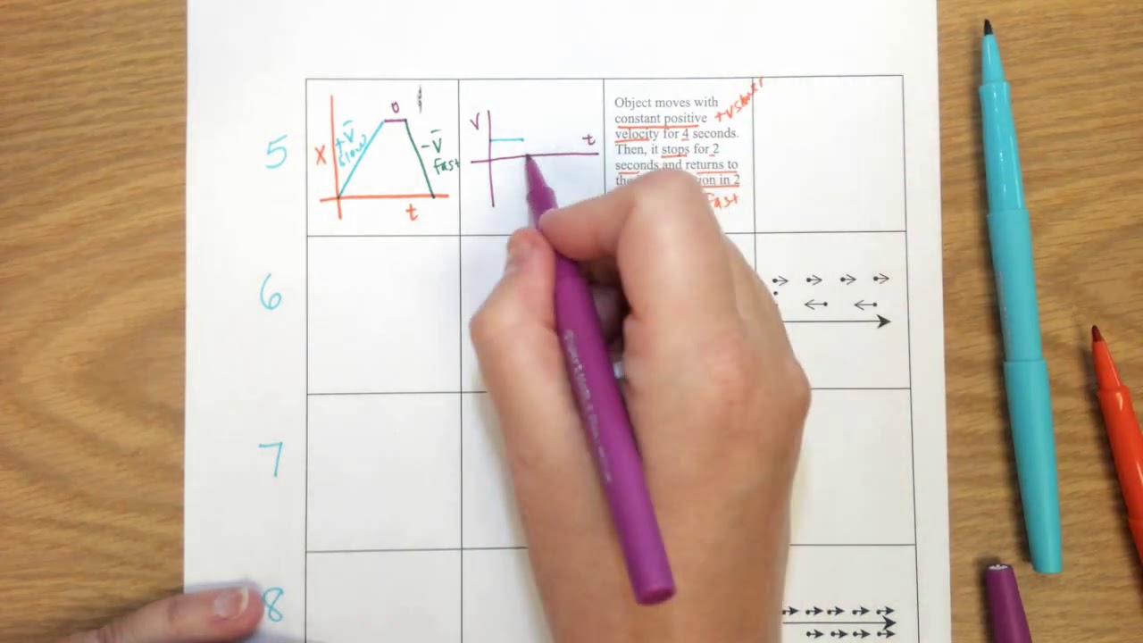 Worksheet 5