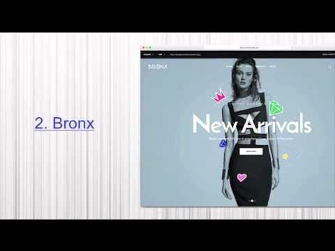 The Best Premium Ecommerce Wordpress Themes estore Toolkit 2015