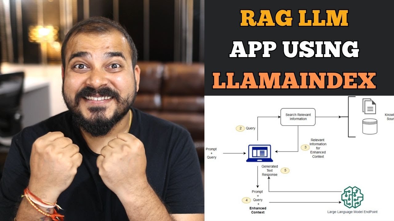 Building an End-to-End Retrieval Augmented Generation LLM App with ... Building an End-to-End Retrieval Augmented Generation LLM App with ...