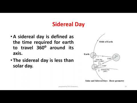Geostationary orbit, Geostationary Satellites