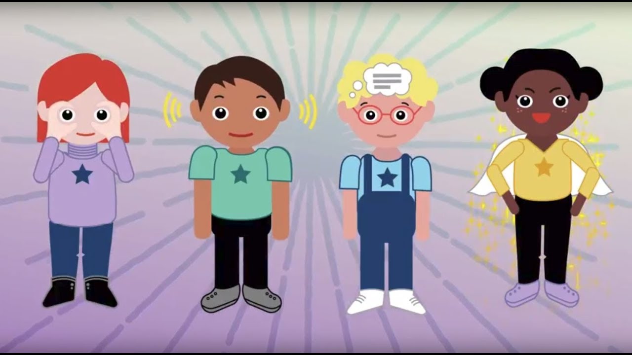 Kindergarten Second Step SEL Program: 