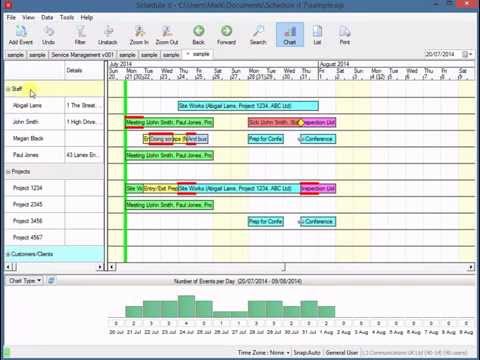 Using scheduling software for project planning and viewing your data in a Gantt chart.